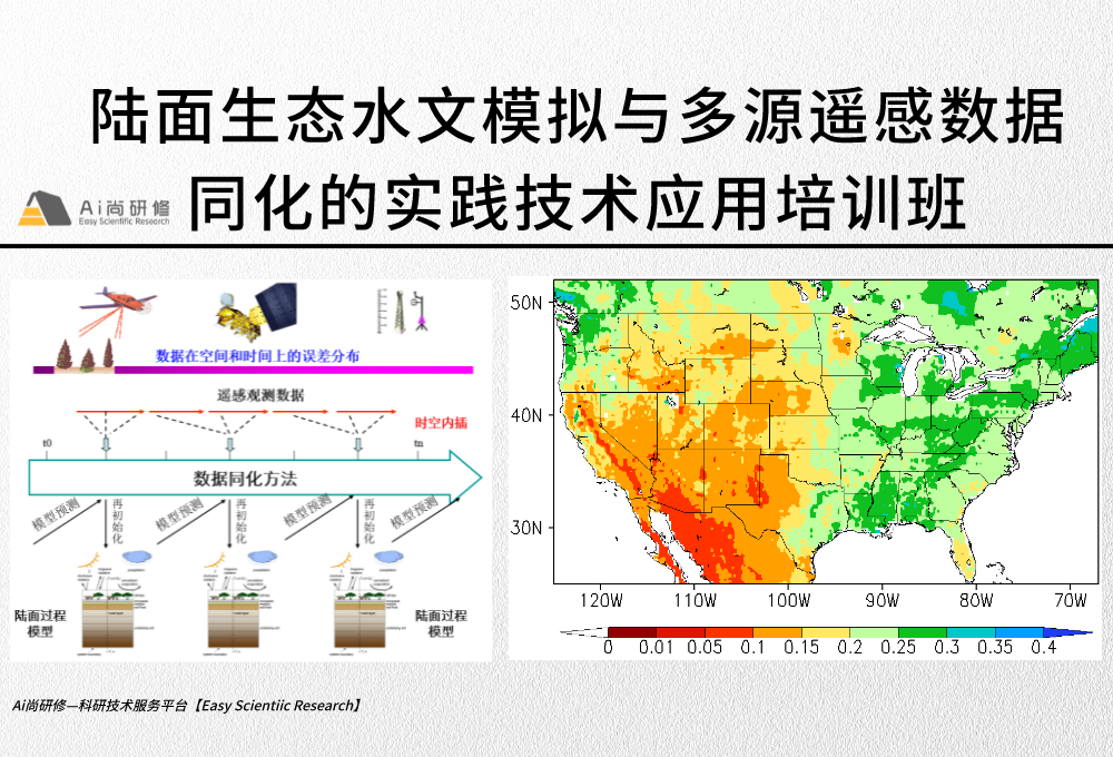 搜索 Ai尚研修