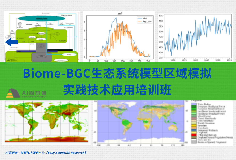 线下会议| Ai尚研修