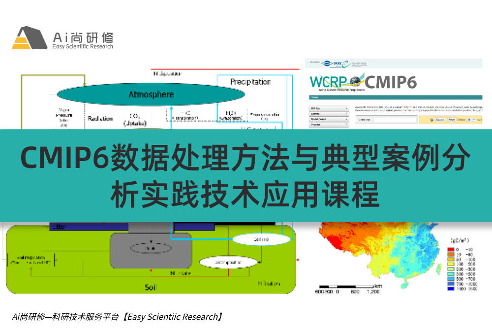 线下会议| Ai尚研修