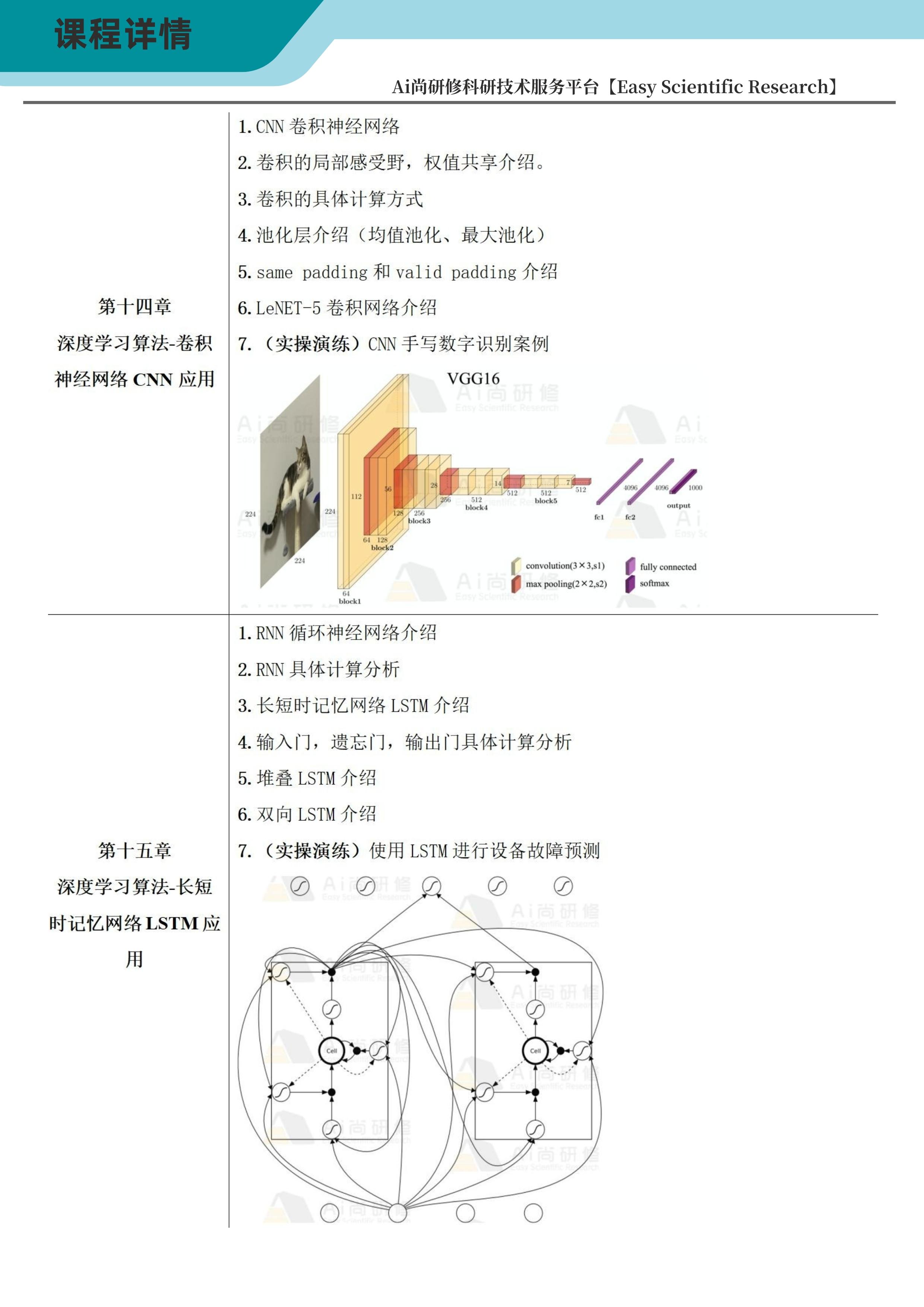 无限学 直播与现场同步：最新chatgpt Gpt4科研实践应用与ai绘图技术及论文高效写作 Ai尚研修