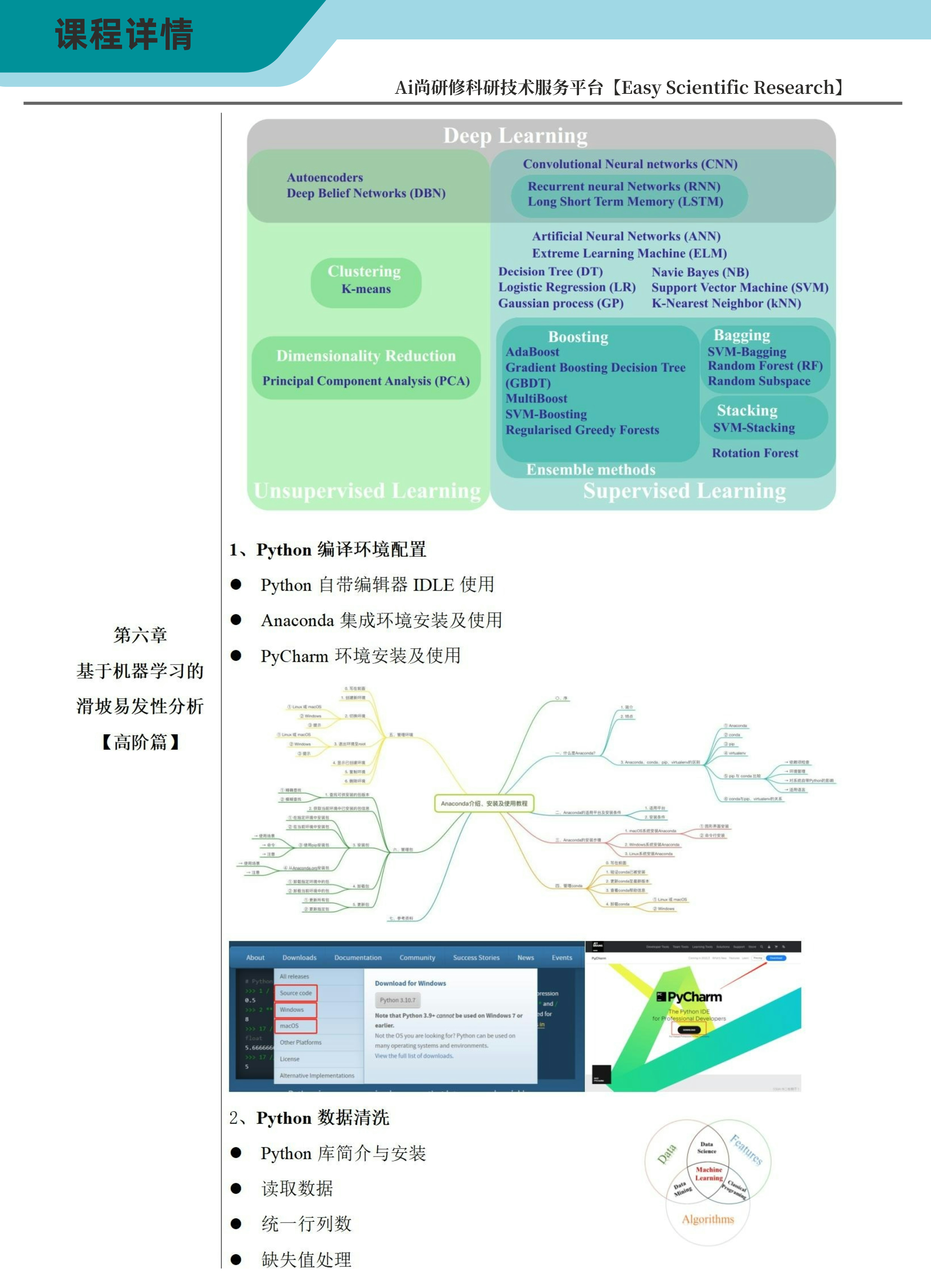 直播课:全流程基于gis、python机器学习技术的地质灾害风险评价、易发性分析与信息化建库及灾后重建中的实践应用高级培训班 Ai尚研修