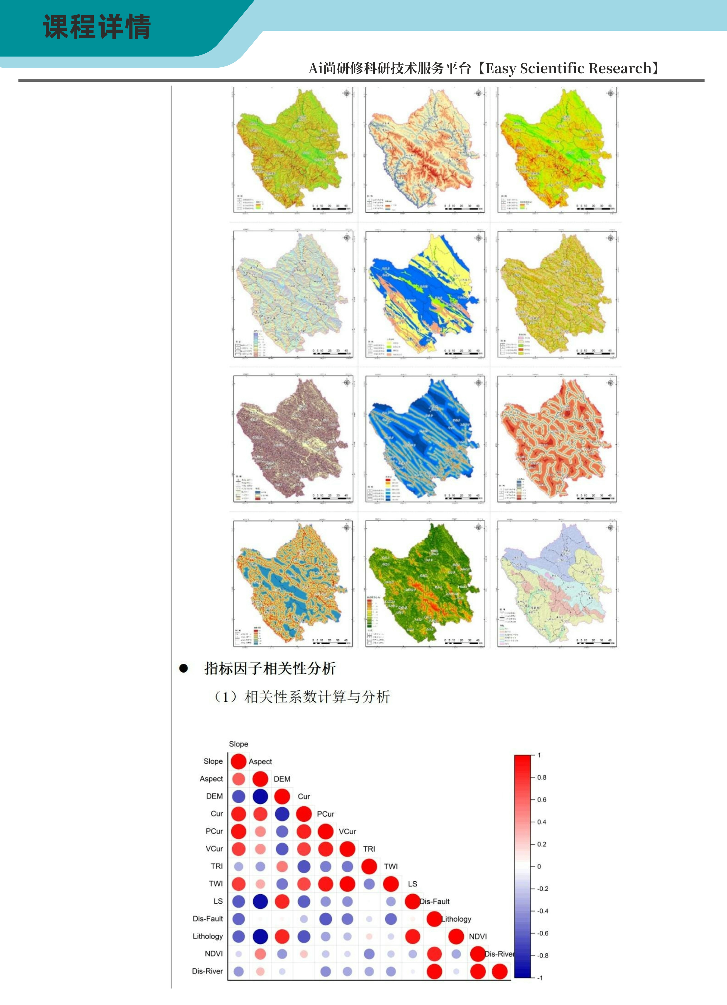 直播课：全流程基于gis、python机器学习技术的地质灾害风险评价、易发性分析与信息化建库及灾后重建中的实践应用高级培训班 Ai尚研修