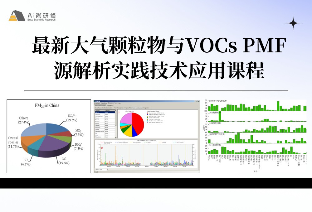 线下会议| Ai尚研修